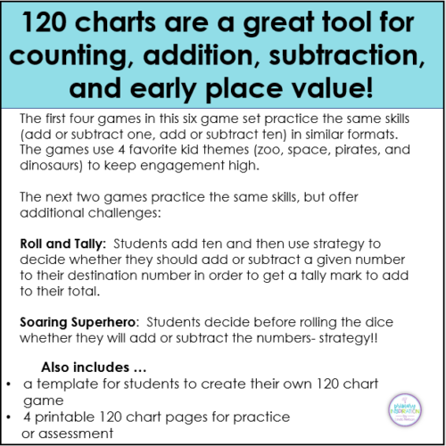 120 Chart Games and Printables | Made By Teachers