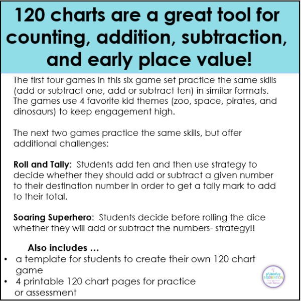 120 Chart Games and Printables | Made By Teachers