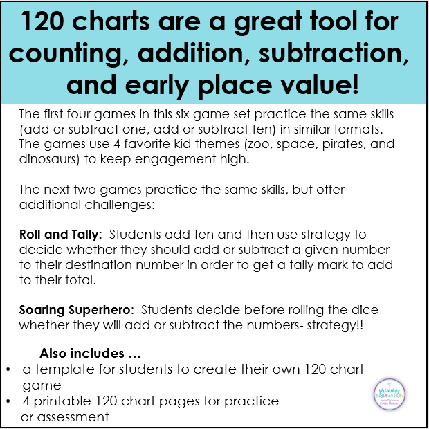 120 Chart Games and Printables | Made By Teachers