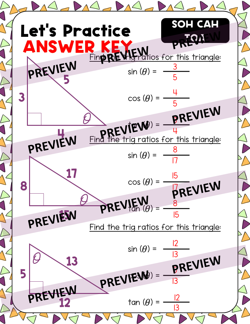 Right Triangle Trigonometry Guided Notes SOH CAH TOA High School Math ...