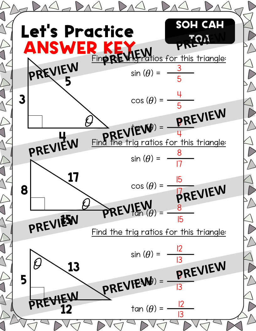 Right Triangle Trigonometry Guided Notes SOH CAH TOA High School Math ...