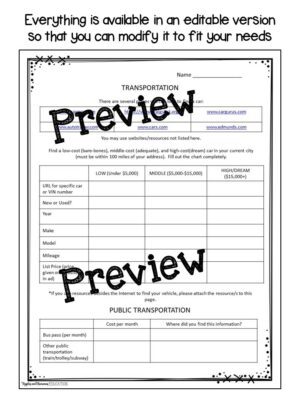 Minimum Wage Project | Made By Teachers