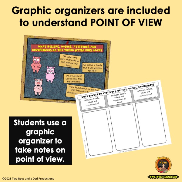 Point of View Of FAIRY TALE Characters PowerPoint - Comparing ...