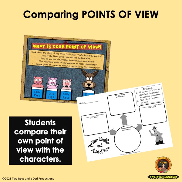 Point of View Of FAIRY TALE Characters PowerPoint - Comparing ...