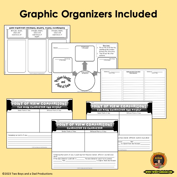 Point of View Of FAIRY TALE Characters PowerPoint - Comparing ...