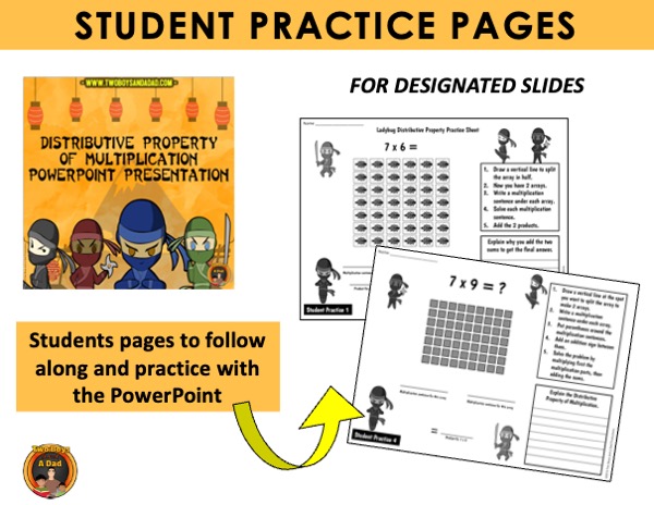 Distributive Property of Multiplication POWERPOINT Lesson | Made By ...