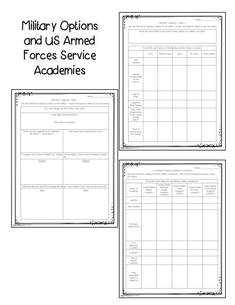 College and Career Exploration | Made By Teachers