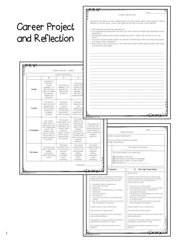 College and Career Exploration | Made By Teachers