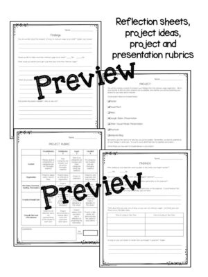 Life Skills Bundle | Made By Teachers