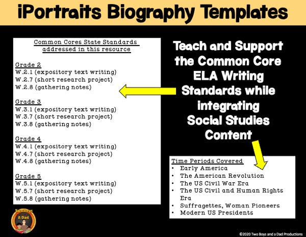 Biography Templates for Research and Writing | Made By Teachers