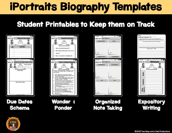 Biography Templates for Research and Writing | Made By Teachers