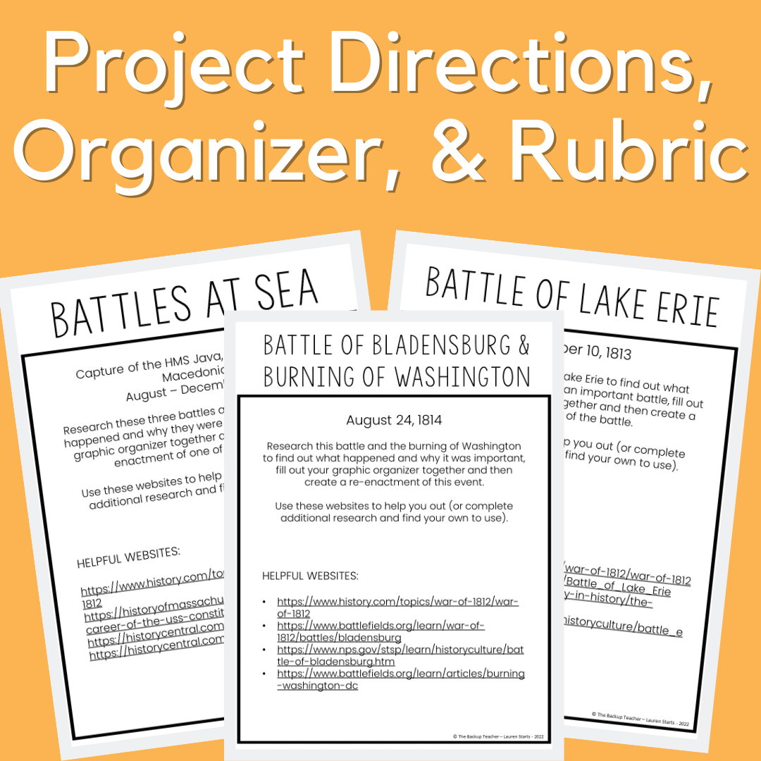 War of 1812 Activity | Made By Teachers