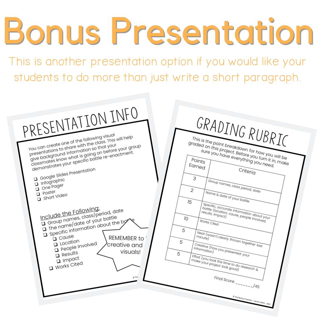 War of 1812 Activity | Made By Teachers