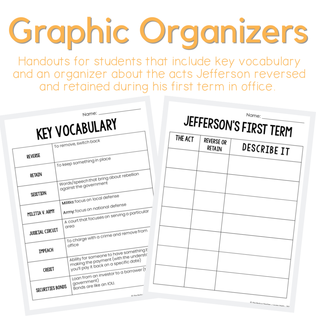 Thomas Jefferson Projects | Made By Teachers