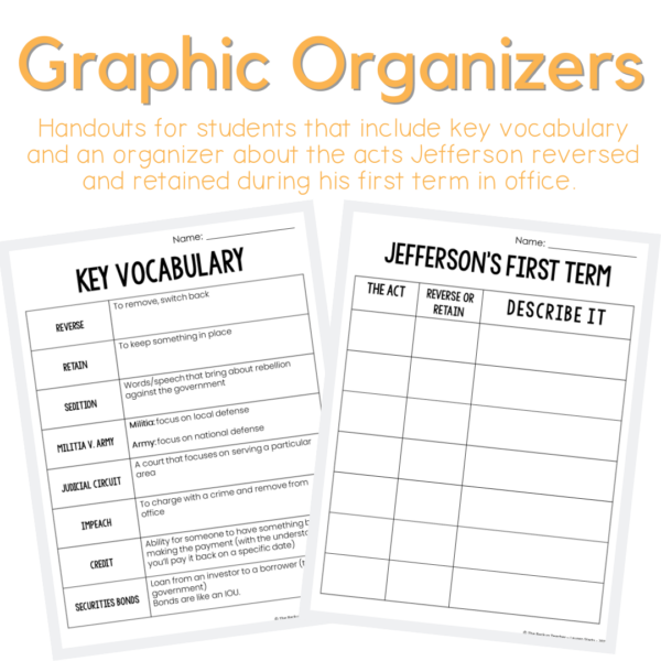 Thomas Jefferson Projects | Made By Teachers