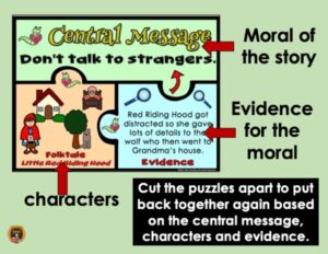 Central Message of Folktales and Fables Puzzle Cards | Made By Teachers
