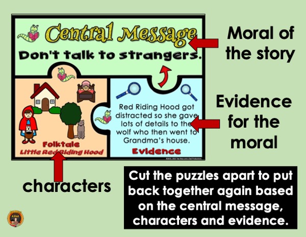 Central Message of Folktales and Fables Puzzle Cards | Made By Teachers