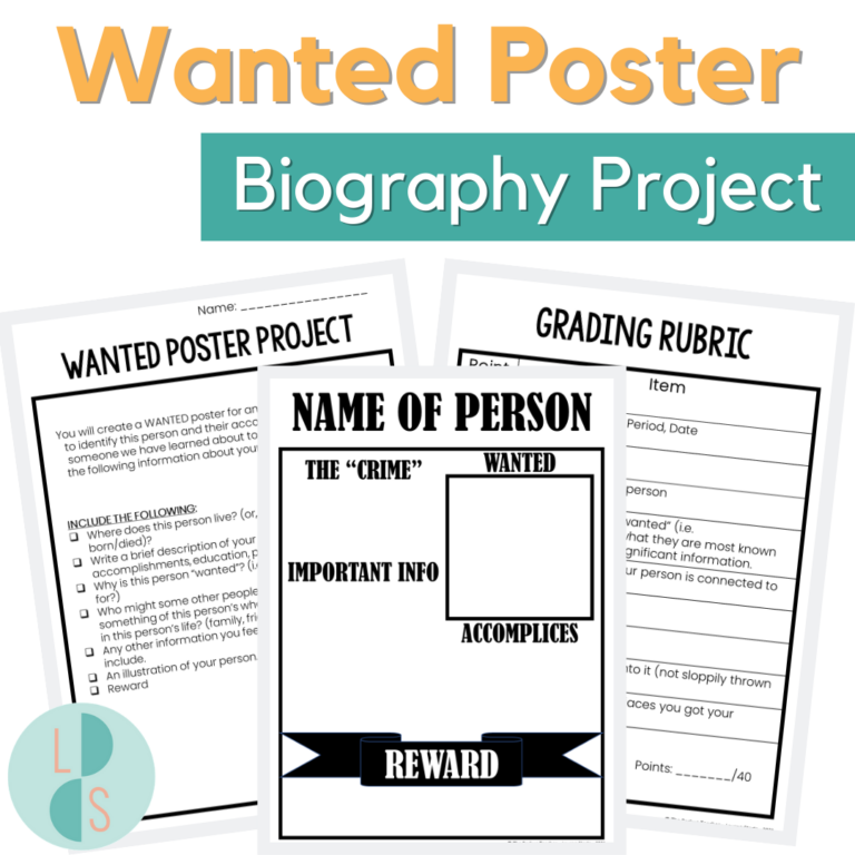 Biography Project | Made By Teachers