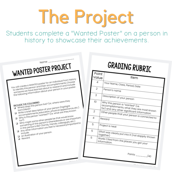 Biography Project | Made By Teachers