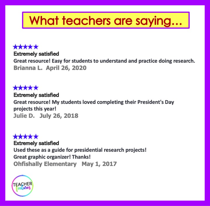 U.S. PRESIDENTS DAY Biography Writing Project & READING PASSAGES | Made ...