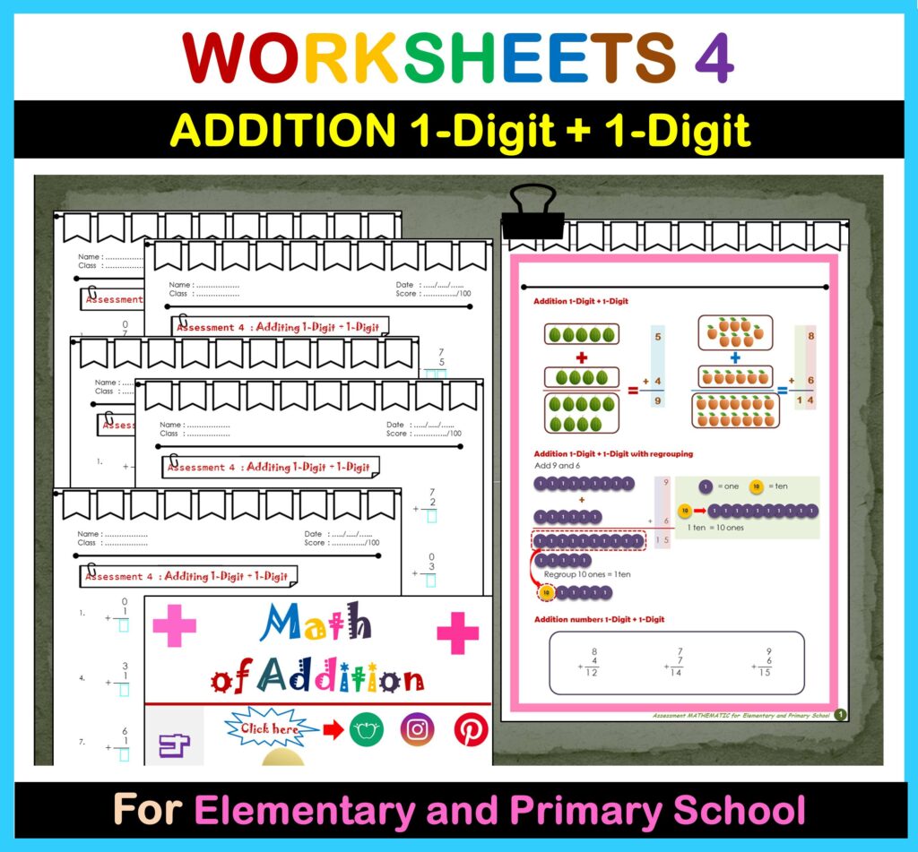 Math Addition Part 1 to 4 BUNDLES – Math Addition Worksheets – Addition ...