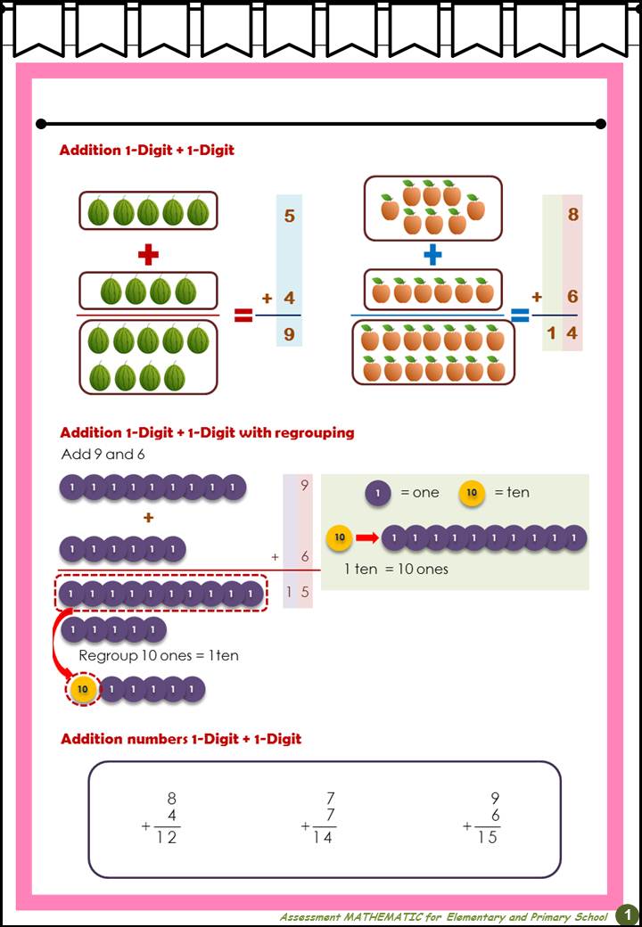 1 Digit Addition – Math Addition Worksheets – Addition Word Problems ...