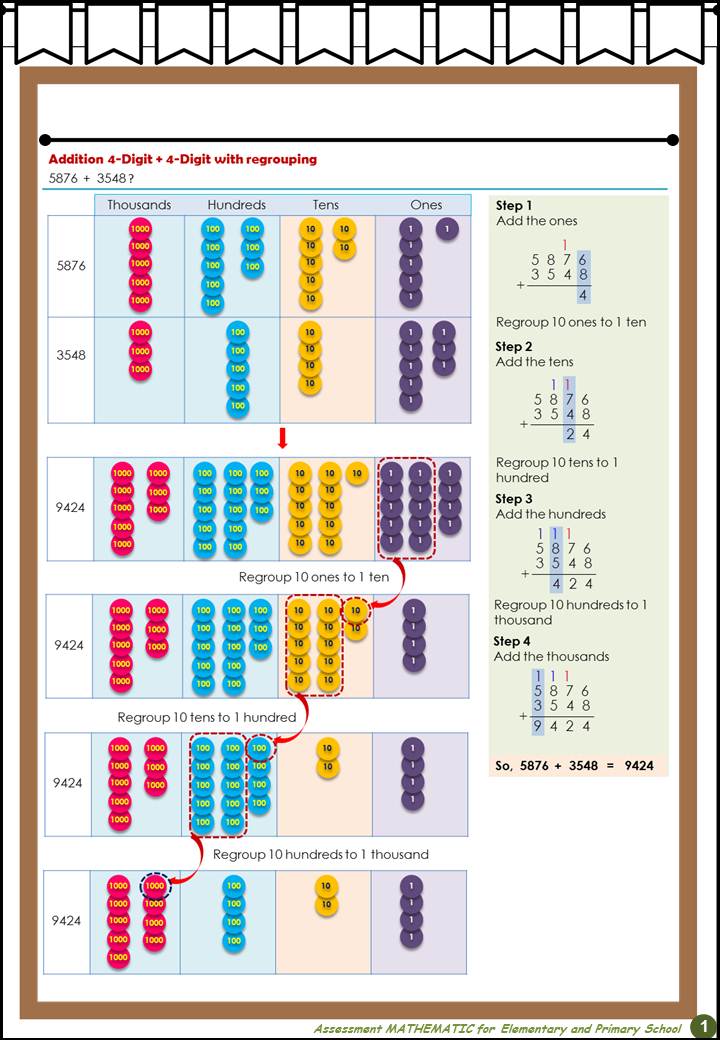 4 Digit Addition – Math Addition Worksheets – Addition Word Problems ...