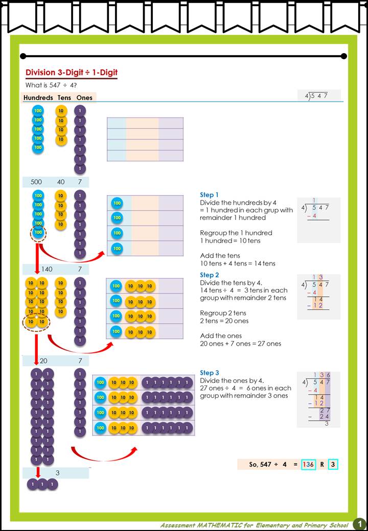 3-Digit ÷1-Digit – Math Division Worksheets – Division Word Problems ...