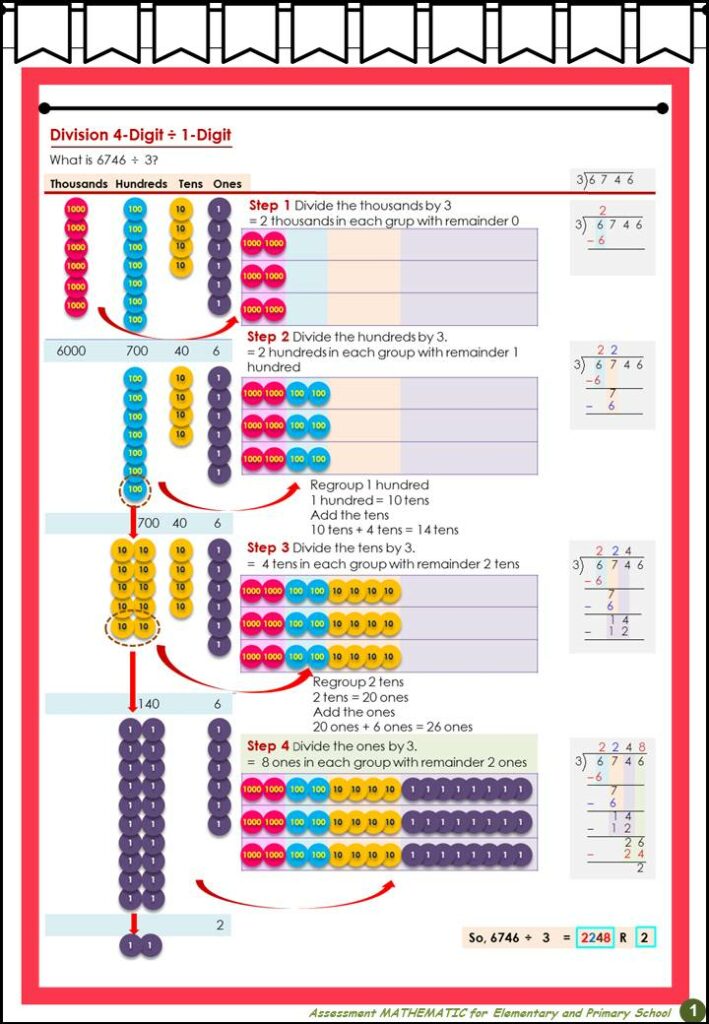 4-Digit ÷1-Digit – Math Division Worksheets – Division Word Problems ...