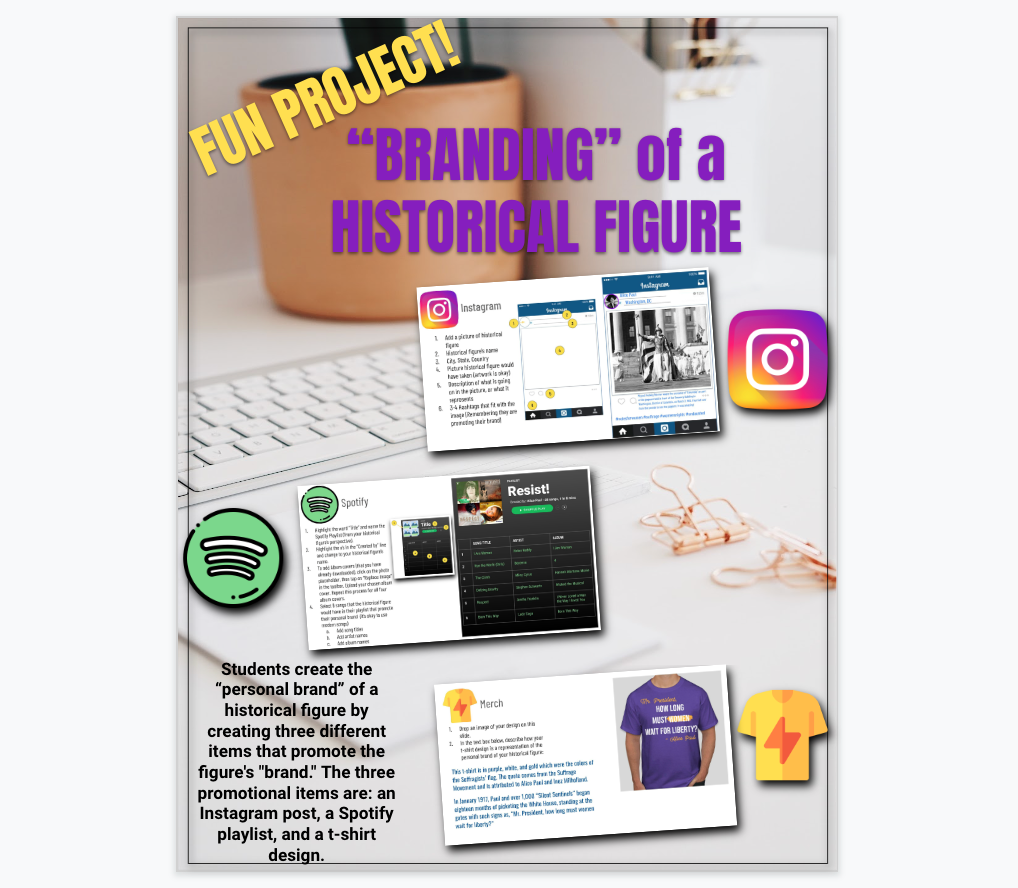 End of Unit or End of Year Project | Personal Branding of a Historical ...