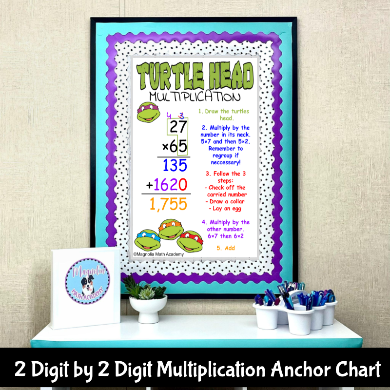Two Digit By Two Digit Multiplication Anchor Chart Poster Turtlehead