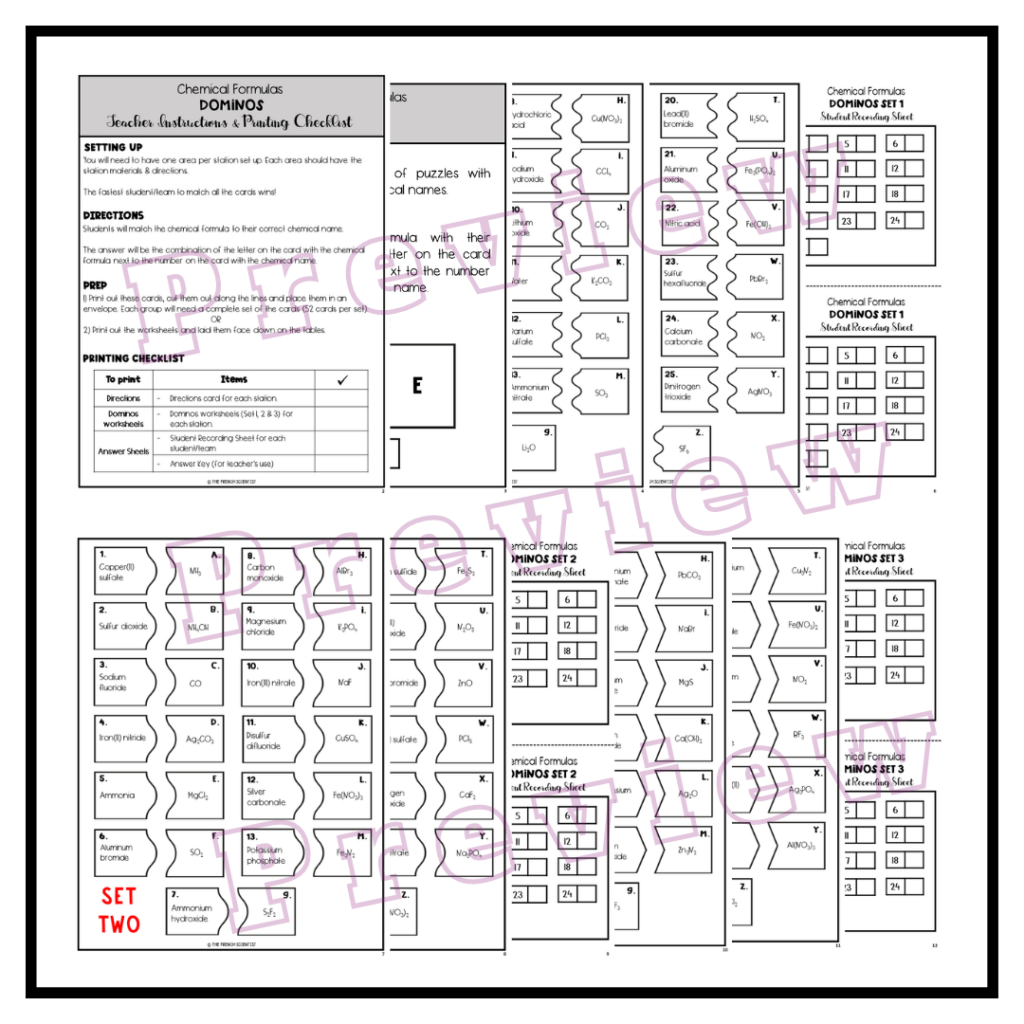 CHEMISTRY Chemical Formulas Dominos Puzzle Activity [Printable] | Made ...
