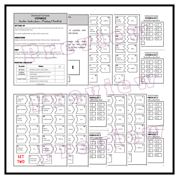 CHEMISTRY Chemical Formulas Dominos Puzzle Activity [Printable ...
