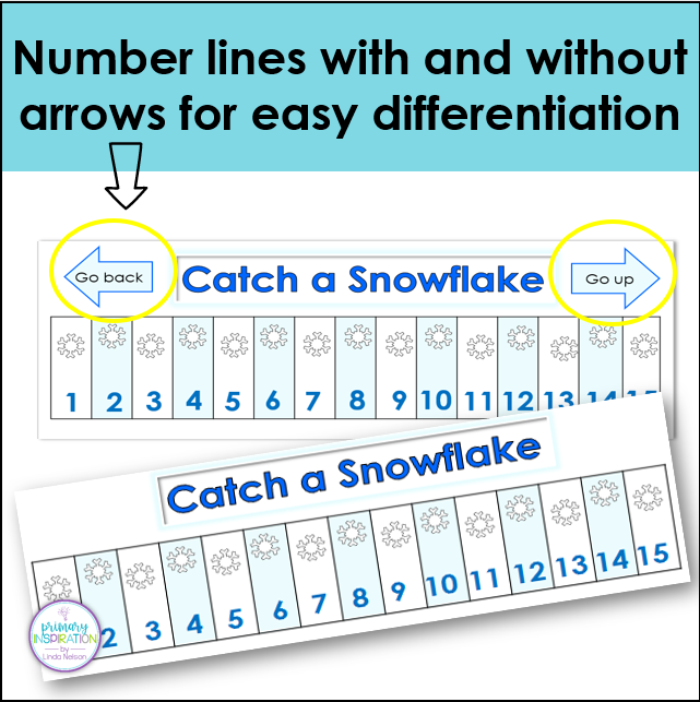 Winter Addition and Subtraction Math Center - Number Line Game ...