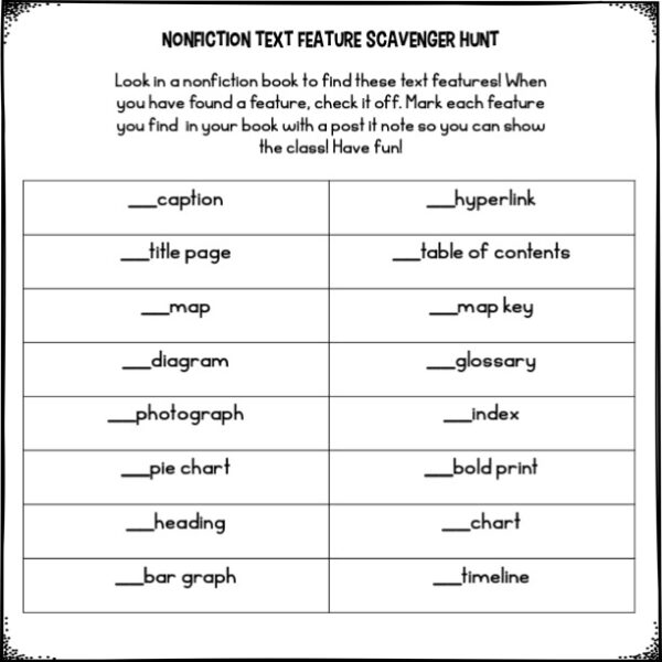 Nonfiction Text Features Posters Activities Assessment | Made By Teachers