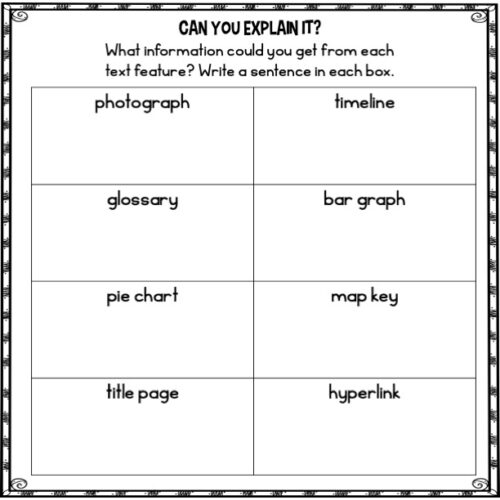 Nonfiction Text Features Posters Activities Assessment | Made By Teachers