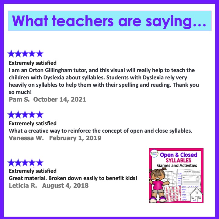 6 SYLLABLE TYPES Games OPEN and CLOSED Activities (Part 1) | Made By ...