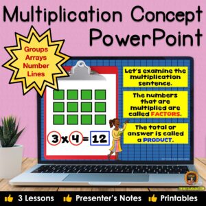 Multiplication PowerPoint Using Equal Groups, Arrays & Number Lines ...