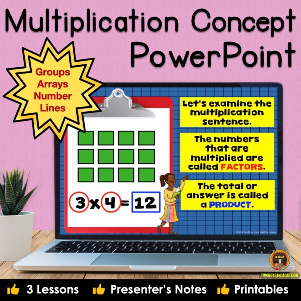 Multiplication PowerPoint Using Equal Groups, Arrays & Number Lines ...