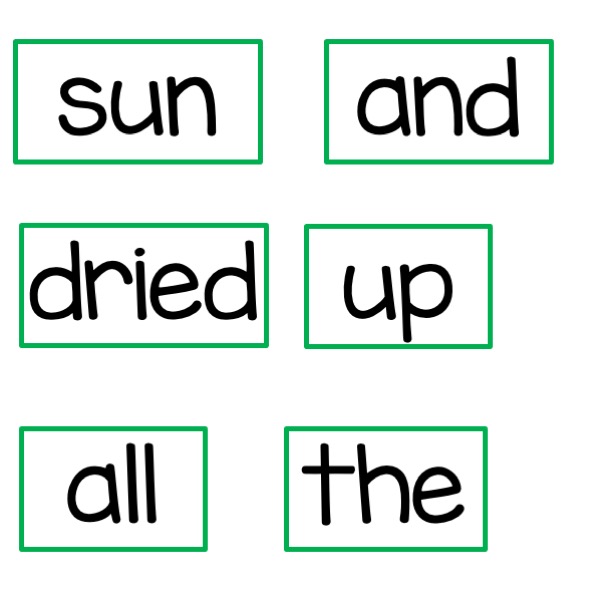 Pocket Chart Poem Itsy Bitsy Spider Nursery Rhyme | Made By Teachers