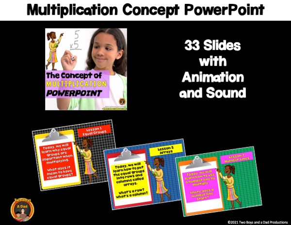 Multiplication PowerPoint Using Equal Groups, Arrays & Number Lines ...