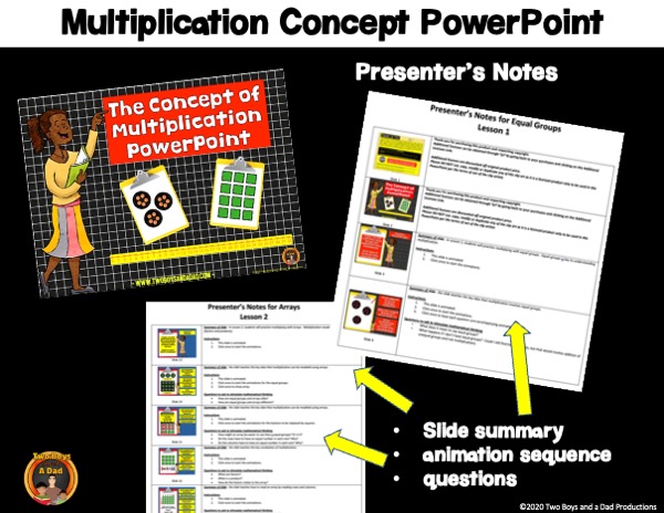 Multiplication PowerPoint Using Equal Groups, Arrays & Number Lines ...