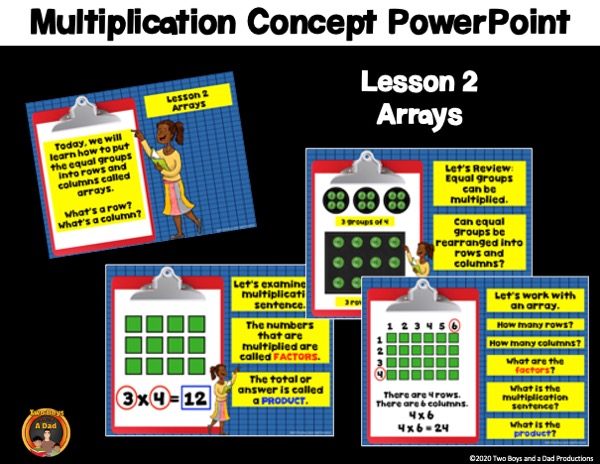 Multiplication PowerPoint Using Equal Groups, Arrays & Number Lines ...