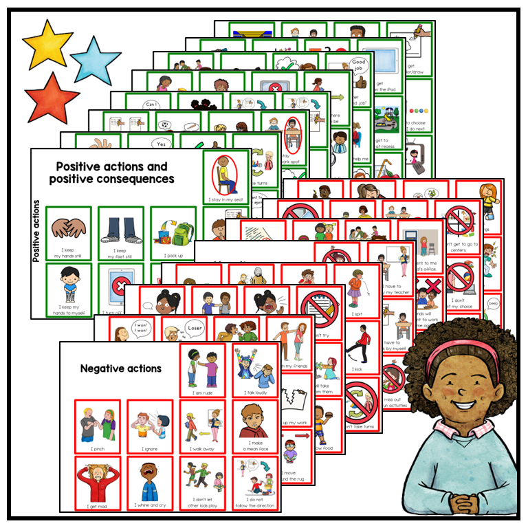 Behavior Maps, behavior management and social skills SEL tool for ...