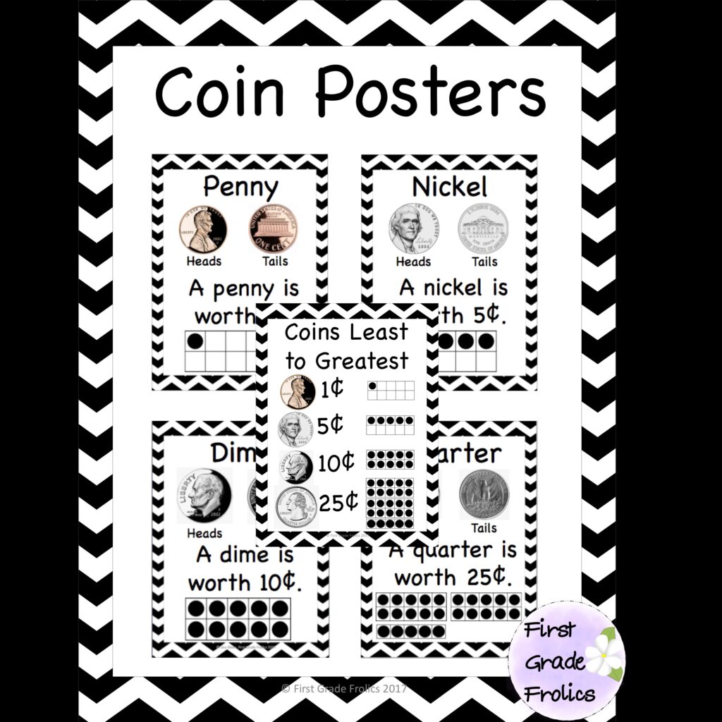 Coin Posters With Ten Frames | Made By Teachers