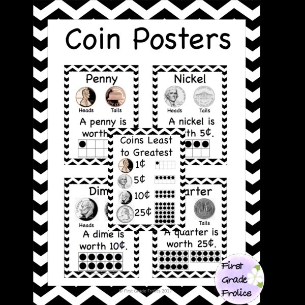 Coin Posters With Ten Frames | Made By Teachers