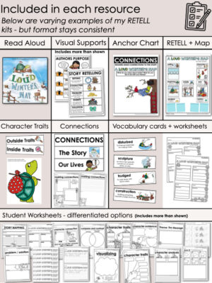 A Loud Winter's Nap Read Aloud Activities | RETELL Sequencing Craft ...