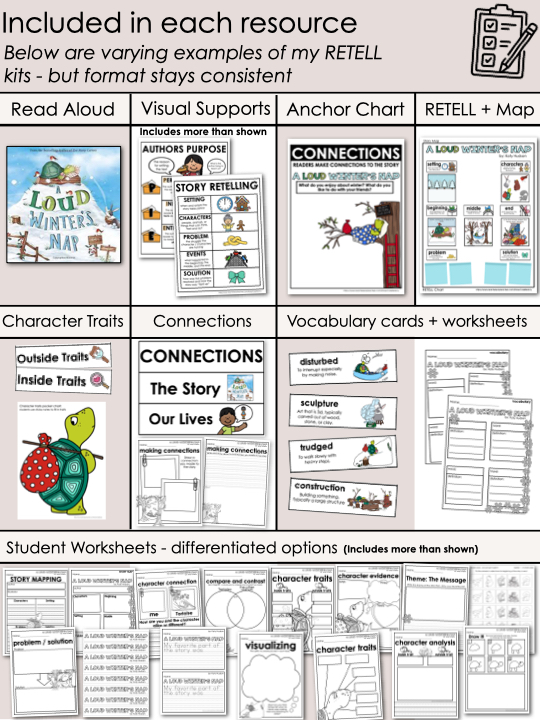 A Loud Winter's Nap Read Aloud Activities | RETELL Sequencing Craft ...