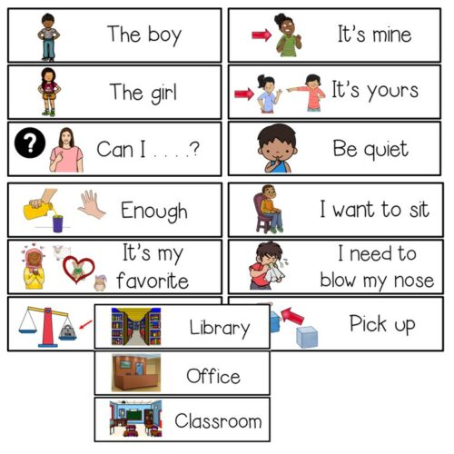 200 visual communication strips picture symbols and visual ...