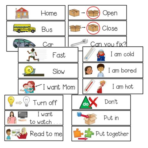 200 visual communication strips picture symbols and visual ...